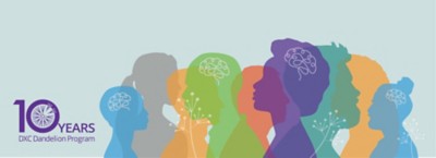 DXC Dandelion Program